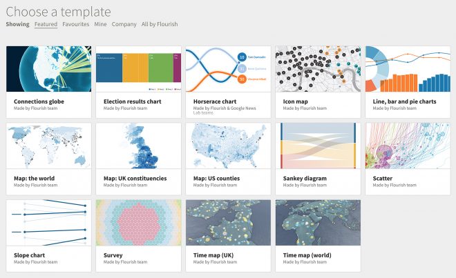 Flourish - data visualisation made easy - Quantum Tunnel